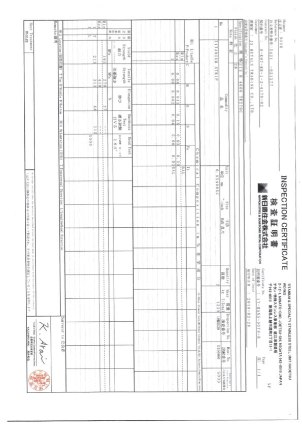 Lourdes Hydrofix Premium Edition - Complete Bundle - Includes a FREE I ...